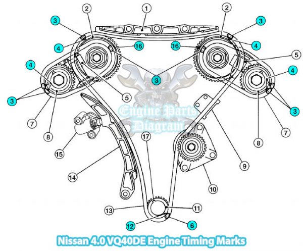 2005-2015 Nissan Frontier Timing Marks Diagram (4.0L VQ40DE Engine)
