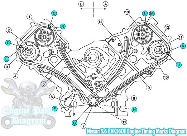 2003-2020 Nissan Titan Timing Marks Diagram (5.6 L VK56DE Engine)
