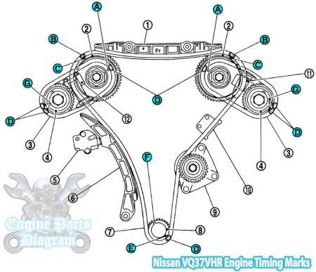 Infiniti FX QX70 Timing Marks Diagram (3.7L VQ Engine)