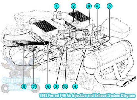 1992 Ferrari F40 Exhaust System & Air Injection Diagram