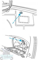 2000-2009 Ford Taurus Fuel Pump Inertia Switch Reset Location
