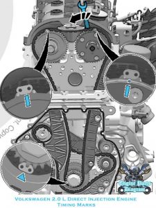 VW Volkswagen Jetta Timing Marks Diagram (1.4L 1.8L TSI Engine)