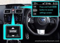 Subaru Impreza: How To Reset Maintenance Oil Change Light (2012-2021)