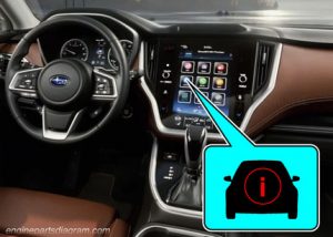 Subaru Legacy: How To Reset Maintenance Oil Change Light (2020-2021)