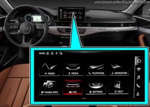 How Do I Reset Audi Q5 Service Light Oil Change Minder (2008-2021)