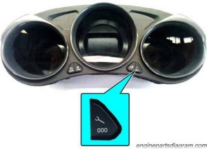 How To Reset Service Light on Citroën DS4 (2011-2017)