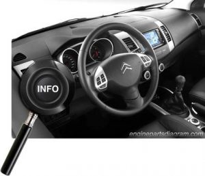 How To Reset Spanner Service Light on Peugeot 4008 (2013-2017)