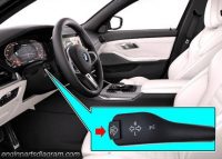 BMW X5: How To Reset Oil Service Light (E53/E70/F15/F85/G05)