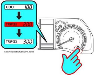 2006-2022 Toyota 4Runner Oil Maintenance Light Reset Guide