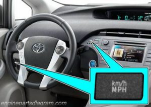 Reset Guide: Toyota Prius Oil Maintenance Light (2004-2022)